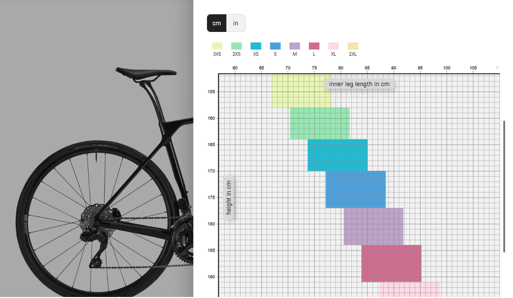 How to Measure Frame Size of a Bike: A Complete Guide – TIDEACEBIKE